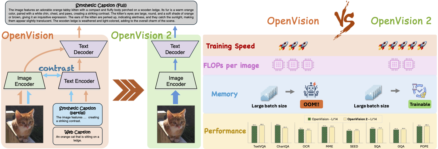 Yanqing Liu - Homepage
