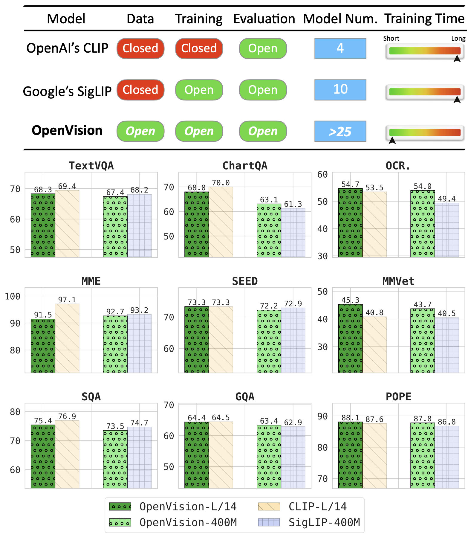 Yanqing Liu - Homepage
